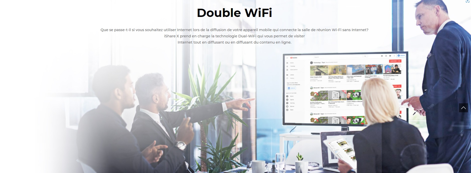 Recepteur Syst. de presentation sans fil 4x Affichages Infobit iShare X400 BYOM